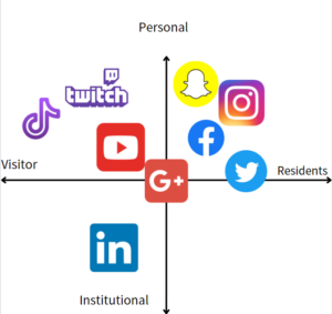 Visitor and resident map – edci338a01